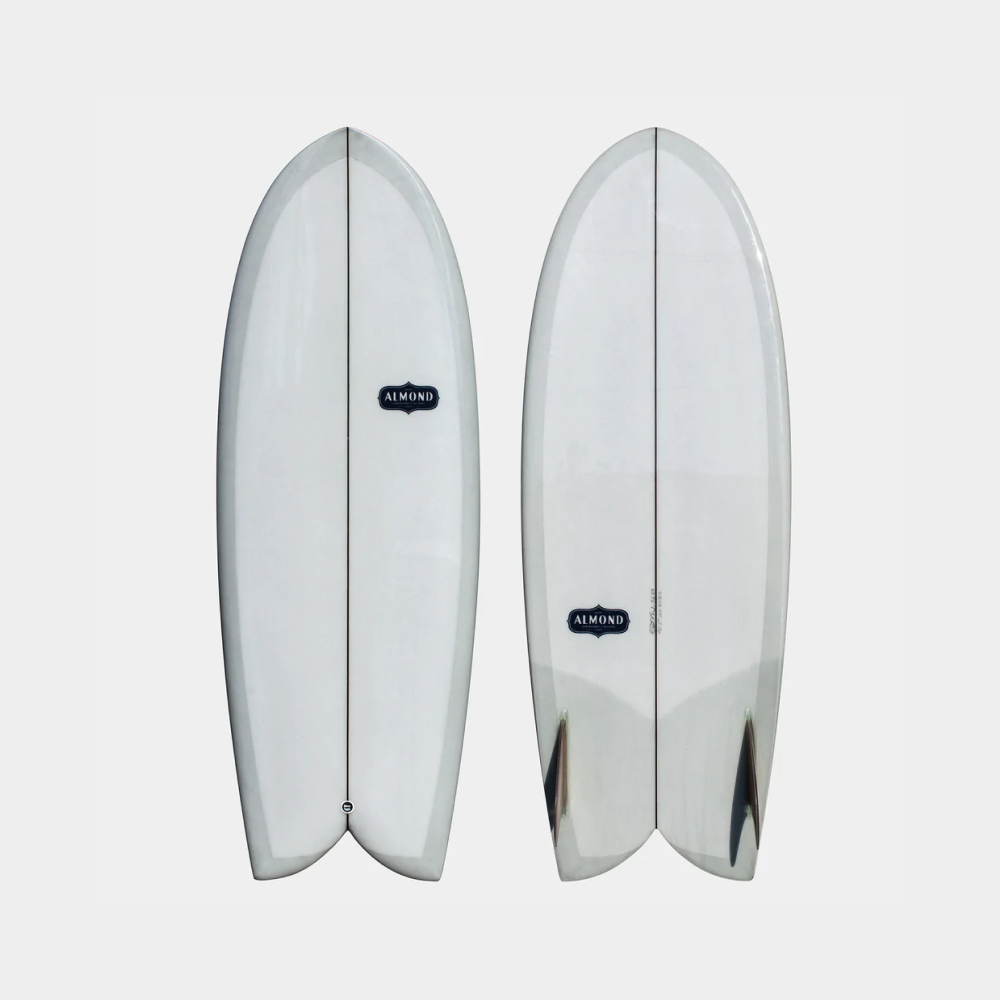 Shop – Mano blog